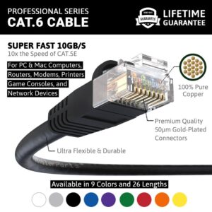 InstallerParts CAT6 Cable UTP Booted [Black] - [2 FT] - [10 Pack] - Professional Series - 10Gbps, Cat6 Patch Cable, Cat 6 Patch Cable, Cat6 Ethernet Cable, Network Cable, Internet Cable