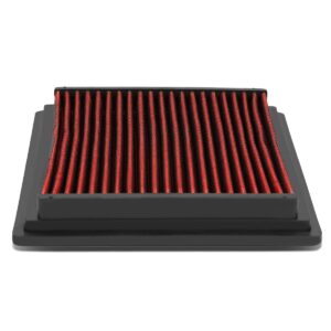 dna motoring afpn-104-rd clean air washable drop in panel air filter [compatible with 8-11 ranger / 97-04 explorer / 01-05 explorer sport / 98-09 b2300-b4000 / 97-01 mountaineer 4.0l]