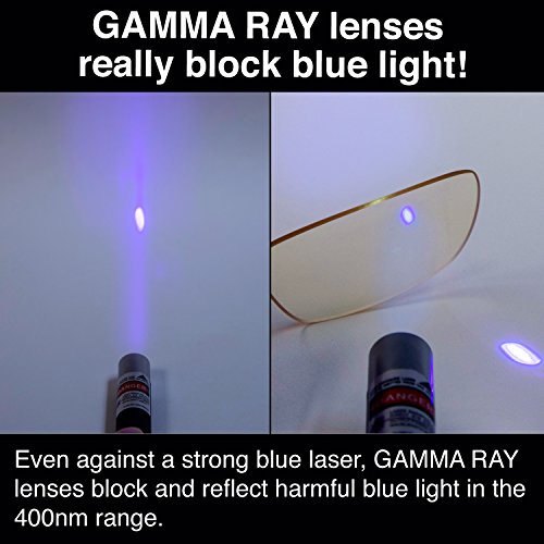 GAMMA RAY OPTICS Blue Light Blocking Glasses Anti Glare 0.00 Power