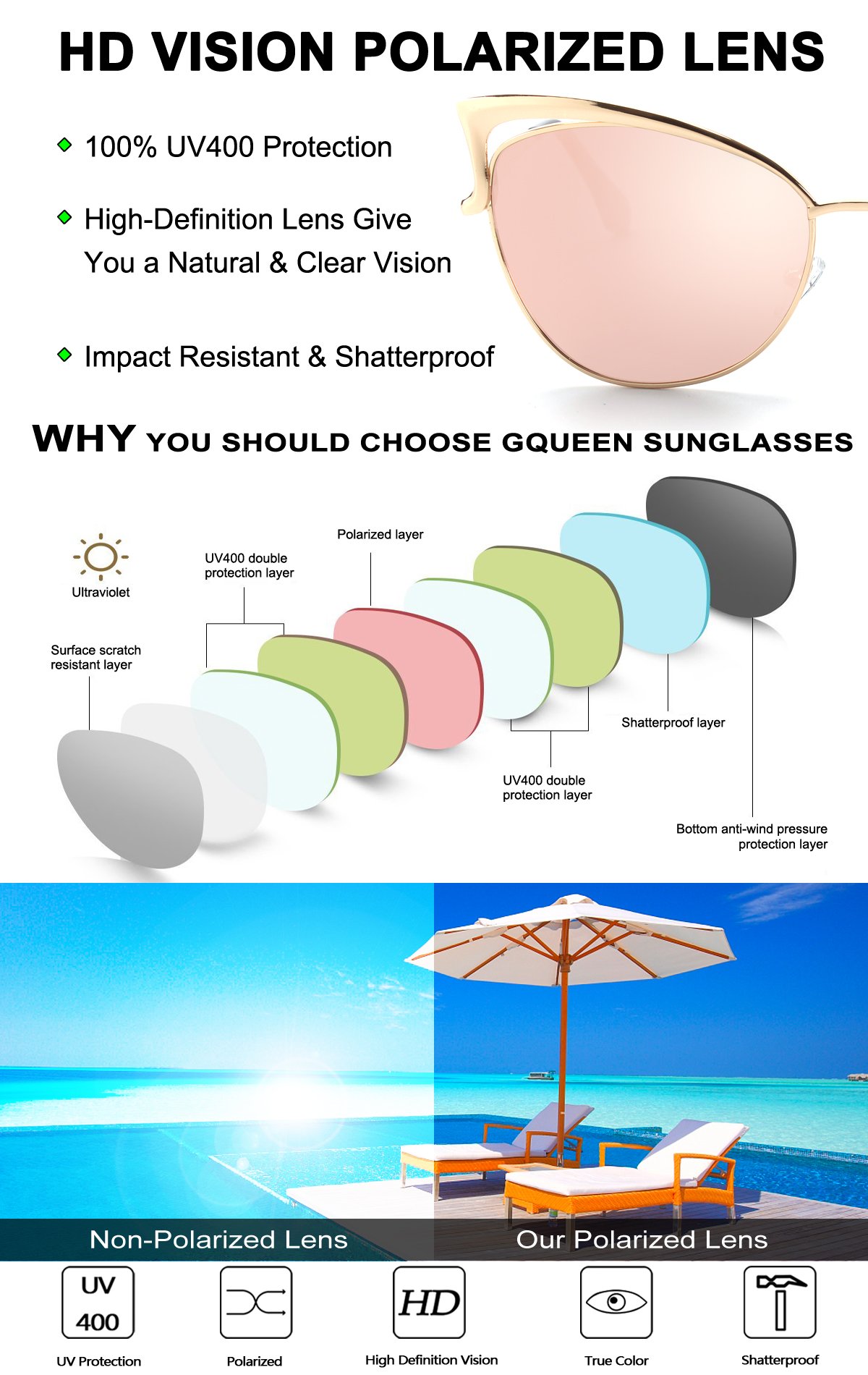 GQUEEN Trendy Oversized Sunglasses Women Polarized Cat Eye Mirrored Reflective Cute Rose Gold Pink UV400 Protection