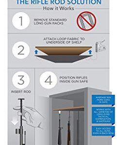 Gun Storage Solutions RR10SK-OR 10 Rifle Rod Starter Kit (Orange, 10 Rifle Rods and 15" x 19" Shelf Liner)