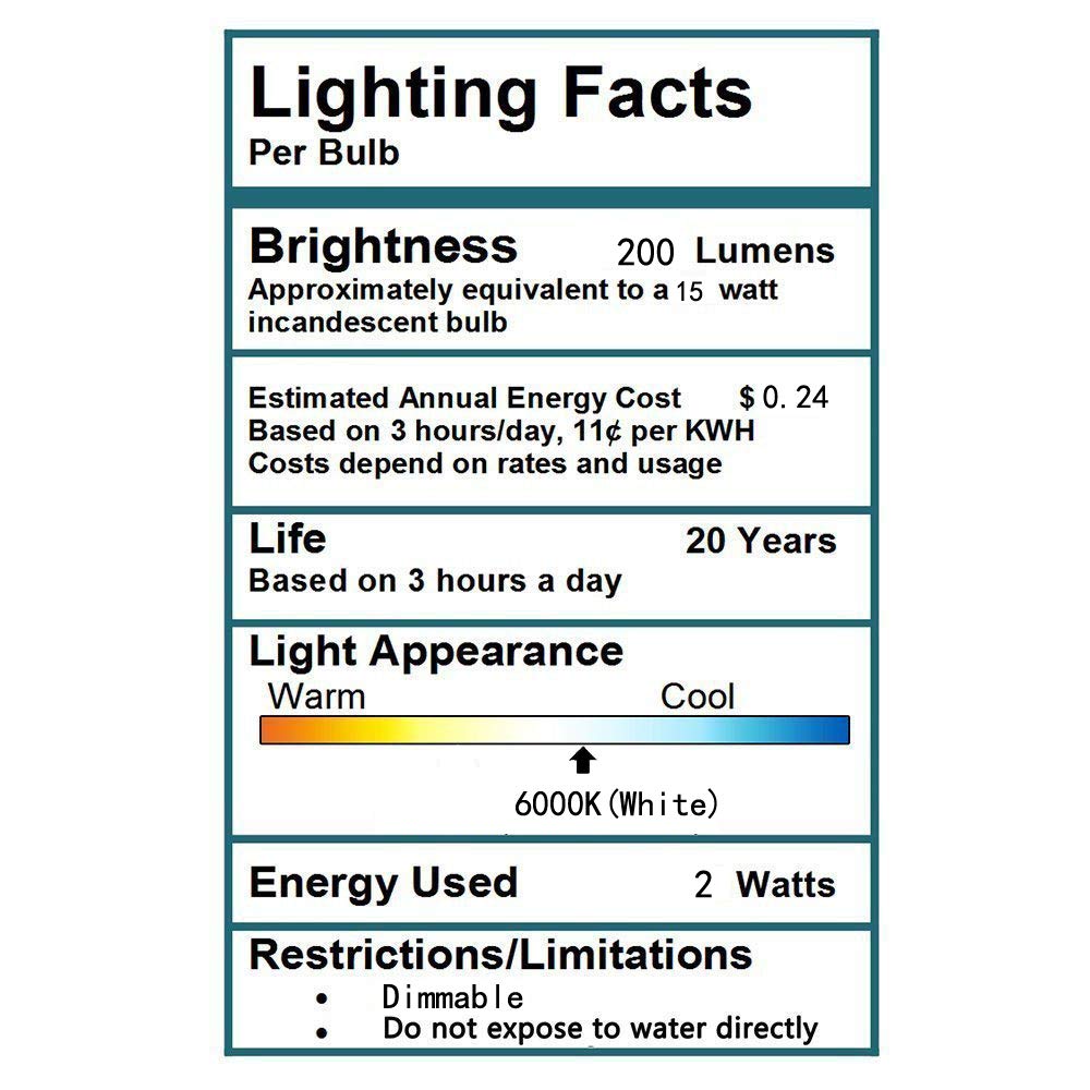 CTKcom 2W G45 Candelabra LED Bulbs Dimmable(4 Pack)- E14 Base Vintage Edison Incandescent Bulb 20W Equivalent 6000K Daylight White Bulbs for Home,Pendant Light,Sconces,Light Fixtures AC110V~130V