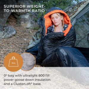 Hyke & Byke Eolus 0°F Cold Weather Mummy Hiking & Backpacking Sleeping Bag - Goose Down 800 FP 4 Season Sleeping Bags for Adults - Ultralight with Compression Stuff Sack