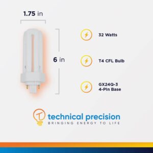 Technical Precision 32W Bulb Triple Tube Compact Fluorescent Light Bulb Replacement for Panasonic FHT32E35 Light Bulb T4 4 Pin CFL Bulb with GX24Q-3 Base - 3500K Neutral White - 2400 Lumens