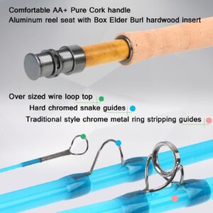 M MAXIMUMCATCH Maxcatch Fiberglass Fly Fishing Rod: 3wt/ 5wt/ 6wt/8wt in Blue,Orange, Purple or Transparent (Transparent, 7'0'' 3wt 3sec)