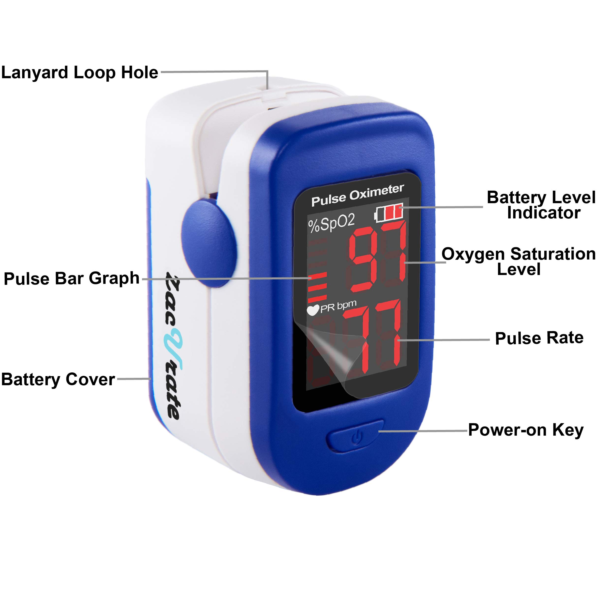 Zacurate 500BL Fingertip Pulse Oximeter Blood Oxygen Saturation Monitor with Batteries Included (Navy Blue)