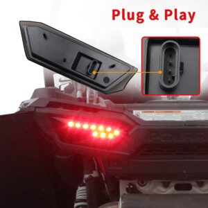 powace LED Tail Light Assembly Rear Brake Lights Rear Stop Lamp Left & Right Taillights Compatible with Polaris RZR 1000 900 XP 4 TURBO 2014-2018,Replaces 2412341 & 2412342 (Black)