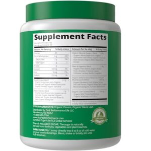 Peak Performance Organic Greens Superfood Powder. Best Tasting Super Greens Powder with 25+ Organic Ingredients for Max Energy and Athletic Performance. Vegan Keto Green Juice Daily Drink