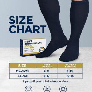 Pembrook Light Compression Socks for Men - 6 Pairs | 8-15 mmHg Navy Compression Socks | Mens Compression Socks for Circulation Support | Light Compression Socks Men