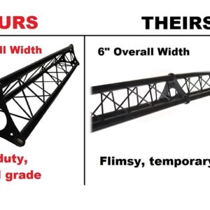 15' Wide Crank Triangular Trussing Mobile DJ Lighting Truss System Triangle 10" Diameter Trussing Instead of 6" Like Other Brands