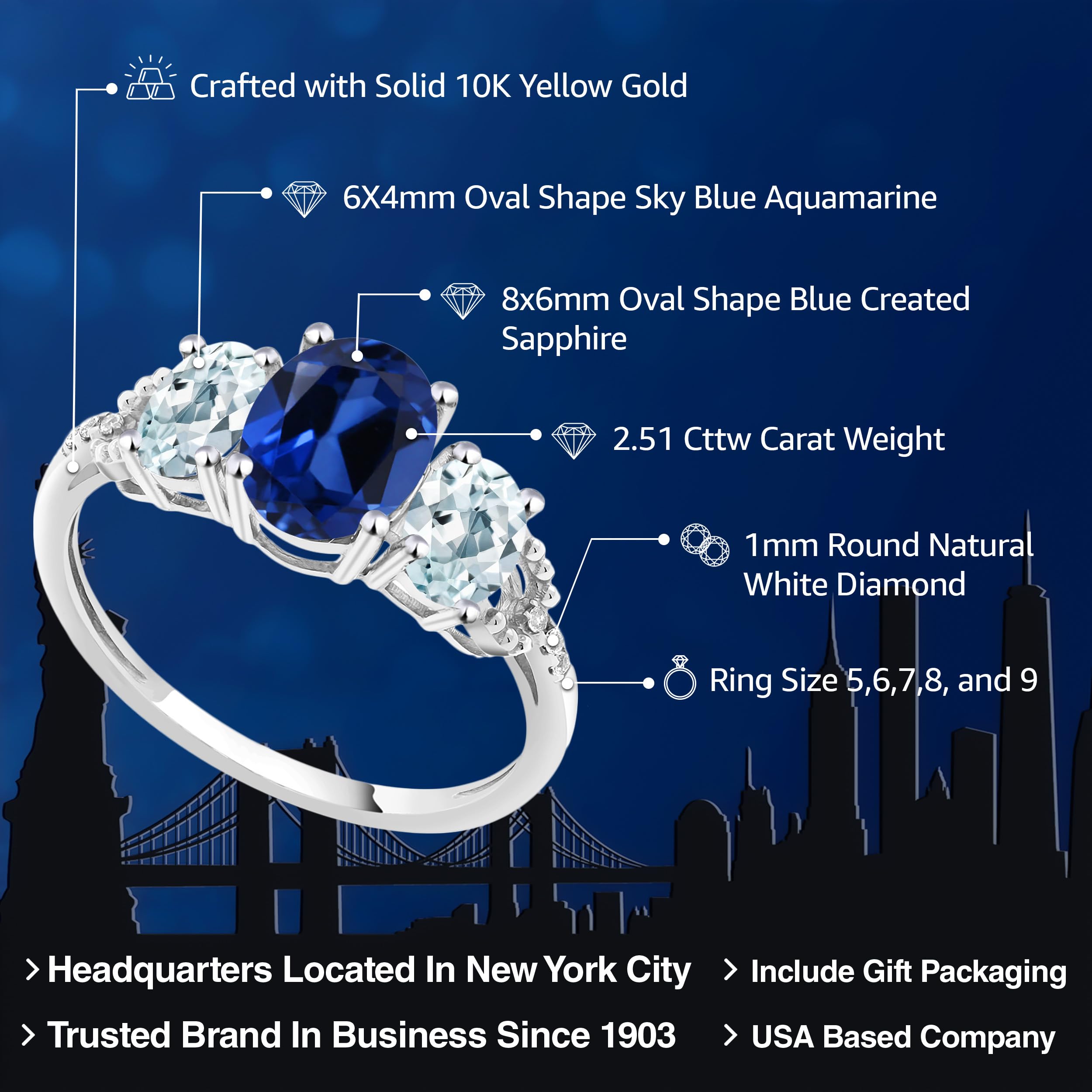 Gem Stone King 10K White Gold Blue Created Sapphire Sky Blue Aquamarine and Diamond Accent 3-Stone Engagement Ring | 2.51 Cttw | 3 Stone Wedding Anniversary Promise Ring For Women (Size 8)