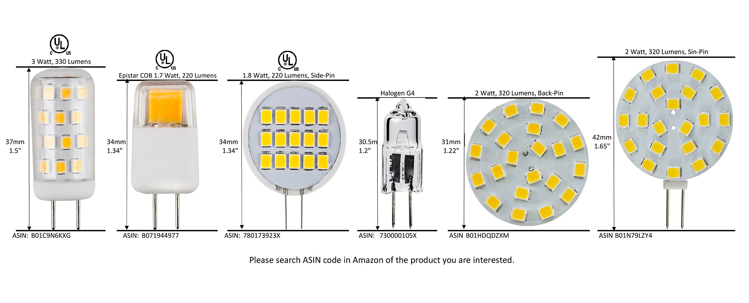 CBconcept UL Listed, SidePin G4 LED Light Bulb, 10 Pack, 1.8 Watt, Dimmable,220 Lumen, Warm White 3000K, 180 Degree Beam Angle, 12 Volt,20W Equivalent, G4 Bi Pin Base Halogen Replacement Bulb