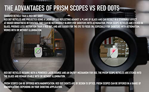 Monstrum P330-B Marksman 3X Prism Scope | Circle Dot Reticle