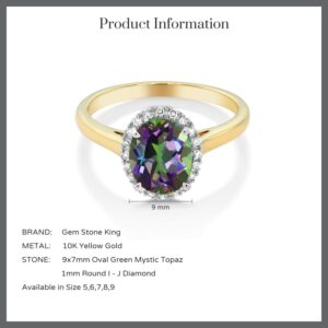 Gem Stone King 10K 2-Tone Gold Oval Green Mystic Topaz and Diamond Halo Engagement Ring For Women (2.44 Cttw, Gemstone Birthstone) (Size 6)