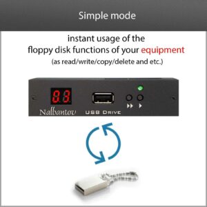 Nalbantov USB Floppy Disk Drive Emulator N-Drive 100 for Akai MPC-60 MK II (MPC60 MK2)