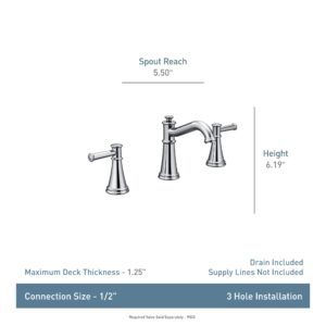 Moen Belfield Oil Rubbed Bronze Two-Handle 8-Inch Widespread Bathroom Faucet Trim Kit, Valve Required, T6405ORB