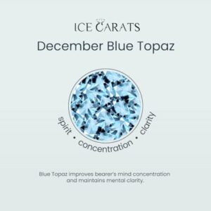 IceCarats 10K White Gold Blue Topaz Ring Gemstone Band December Birthstone Jewelry Size 6