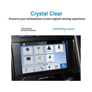 LFOTPP F150 Screen Protector for 2015-2021 F*ord F 150 F150 F250 F350 F450 sync2 sync3 Coupe Hatchback 8 Inch Navigation Screen Protector Glass Infotainment 8" Center Touch Screen Protector