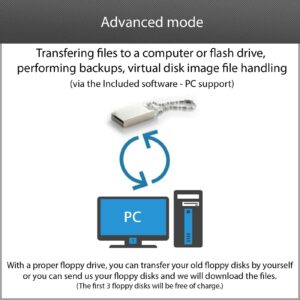 Nalbantov USB Floppy Disk Drive Emulator N-Drive 100 for Akai MPC-60 MK I (Version 1)