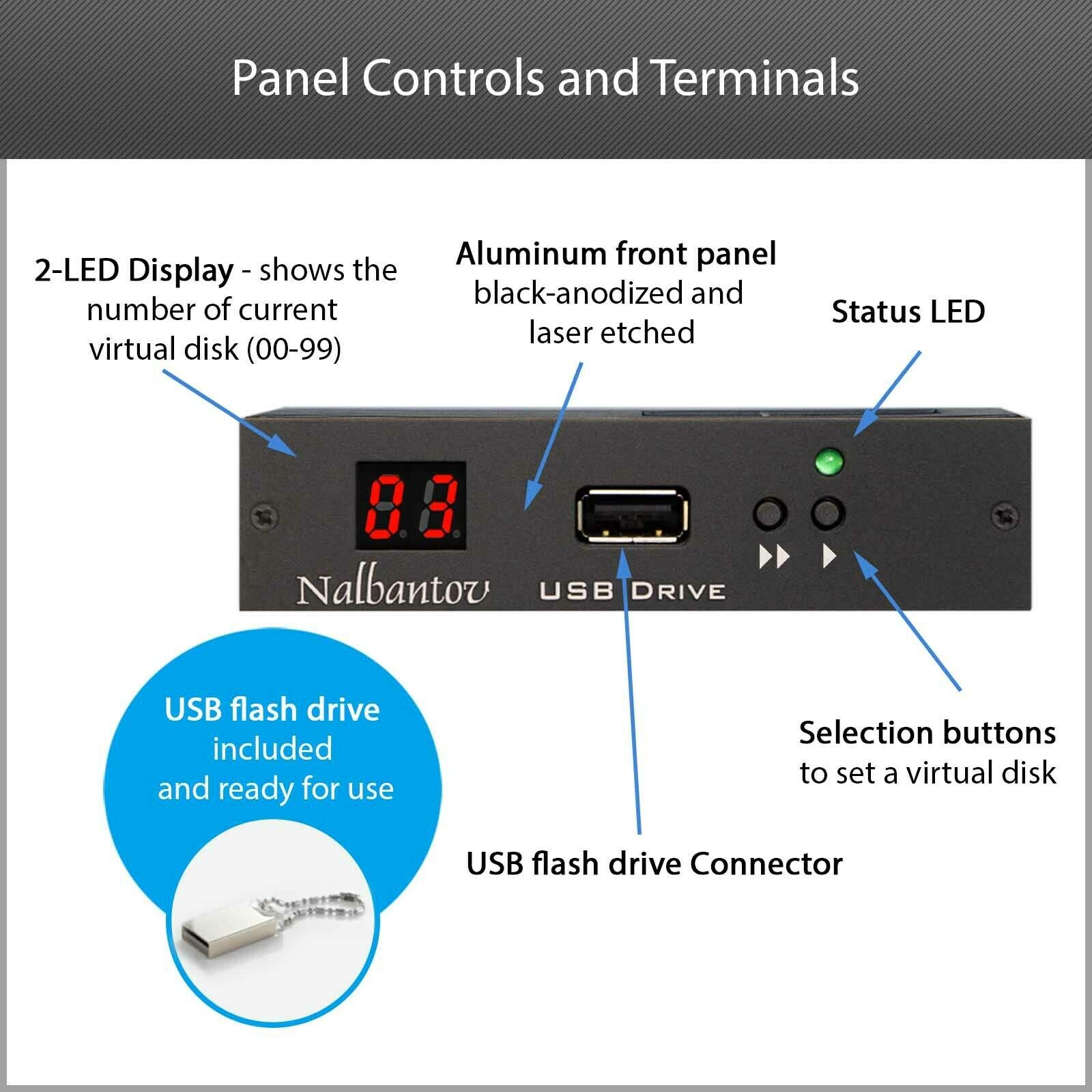 Nalbantov USB Floppy Disk Drive Emulator N-Drive 100 for Akai MPC-60 MK I (Version 1)