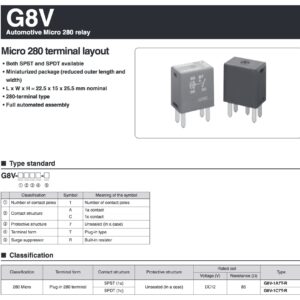 OMRON ELECTRONIC COMPONENTS - G8V-RH-1C7T-R-DC12 (2 Pieces)- MICRO AUTOMOTIVE RELAY, SPDT, 12VDC, 20A