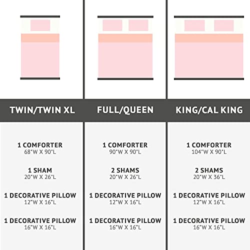 Intelligent Design Raina Comforter Microfiber Metallic Print Geometric Design Embroidered Toss Pillow Modern Trendy Casual All Season Bedding Set Matching Sham, Full/Queen, Blush/Gold 5 Piece