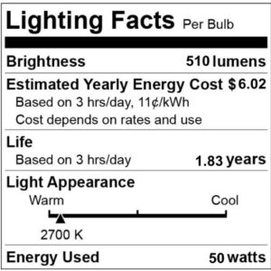 CTKcom T4 G9 50W Halogen Light Bulbs(10 Pack)- Frosted Halogen Bulbs G9 Bi-Pin Base 120Volt 50Watt Light Lamp Bulbs,10 Pack