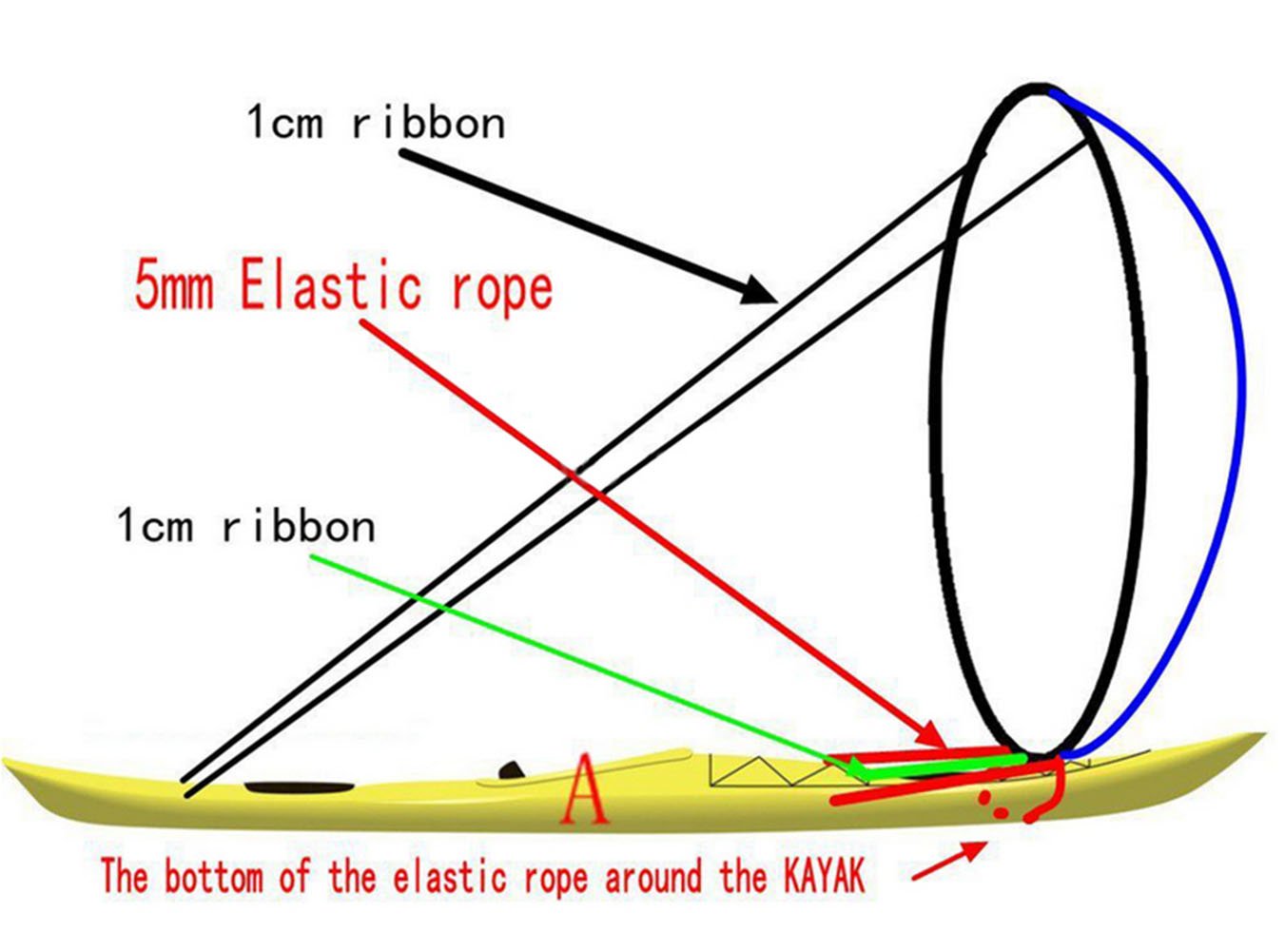 Kayak Sail Kayak Sail