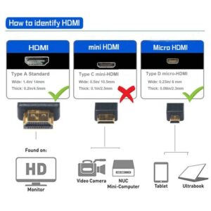 Seadream Angled Micro HDMI to HDMI Cable 2Pack 1.64 Feet 50CM 90 Degree Angle Micro HDMI Male to HDMI Male Cable Connector (2Pack Each of Right Angle and Left Angle)