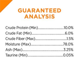 Title: Purina Pro Plan Grain Free Wet Cat Food Pate, COMPLETE ESSENTIALS Beef & Carrots Entree Classic - Grain Free - Beef, 5.5 Ounce (Pack of 24)