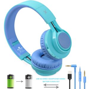 Riwbox WT-7S Kids Bluetooth Headphones, LED Light Up Wireless Foldable Stereo Headset with Microphone and Volume Control for PC/Tablet/TV/Travel (Blue)