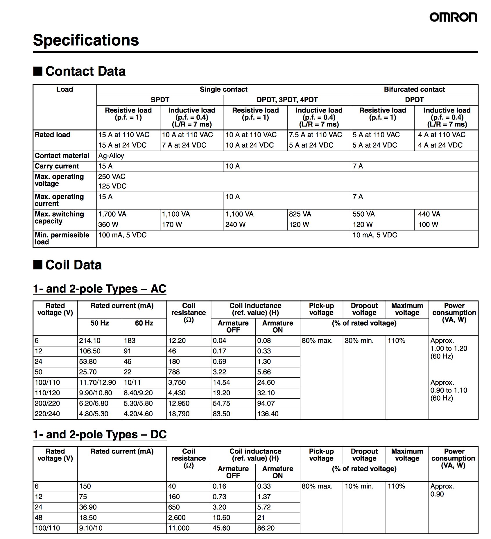 Omron LY2-AC110/120 (Pack of 2) General Purpose Relay,Double Pole Double Throw Contacts, 9.9 to 10.8 mA at 50 Hz and 8.4 to 9.2 mA at 60 Hz Rated Load Current,