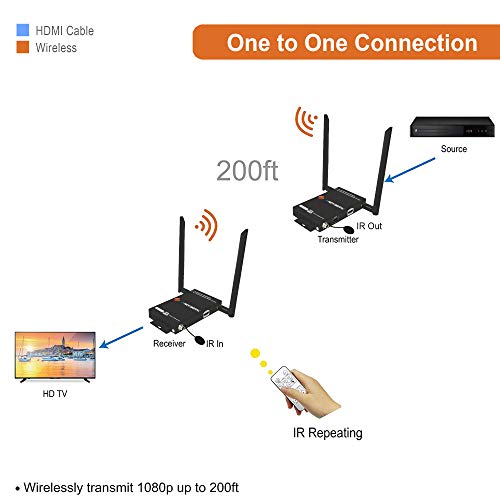 J-Tech Digital 1X2 Wireless HDMI Extender 200’ Dual Antenna Supporting Full HD 1080p with HDMI Loop Output Operation Channel Change IR Passthrough (Receiver + Transmitter 1080P 200ft)