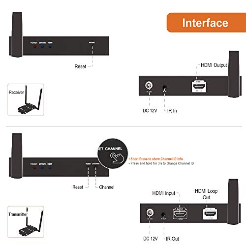 J-Tech Digital 1X2 Wireless HDMI Extender 200’ Dual Antenna Supporting Full HD 1080p with HDMI Loop Output Operation Channel Change IR Passthrough (Receiver + Transmitter 1080P 200ft)