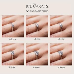 IceCarats 925 Sterling Silver Diamond Sky Blue Topaz Ring Gemstone Band Size 6.00