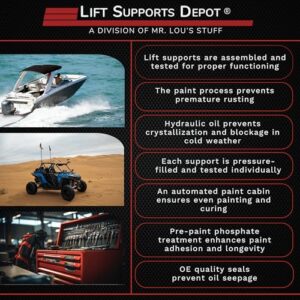 Lift Supports Depot Qty (2) P10117 Steering Control Dampers Compatible with Hustler Raptor Flip-Up X XD XL SD SDX XDX Limited FasTrak BigDog Riding Mower, Non-Cavitating Damper Replace 603983 P7124