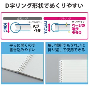 KOKUYO D Shaped Soft Ring Notebook, 5mm Grid Ruled, 70 Sheets, A5, Black, Japan Import (SU-SV437S5-D)