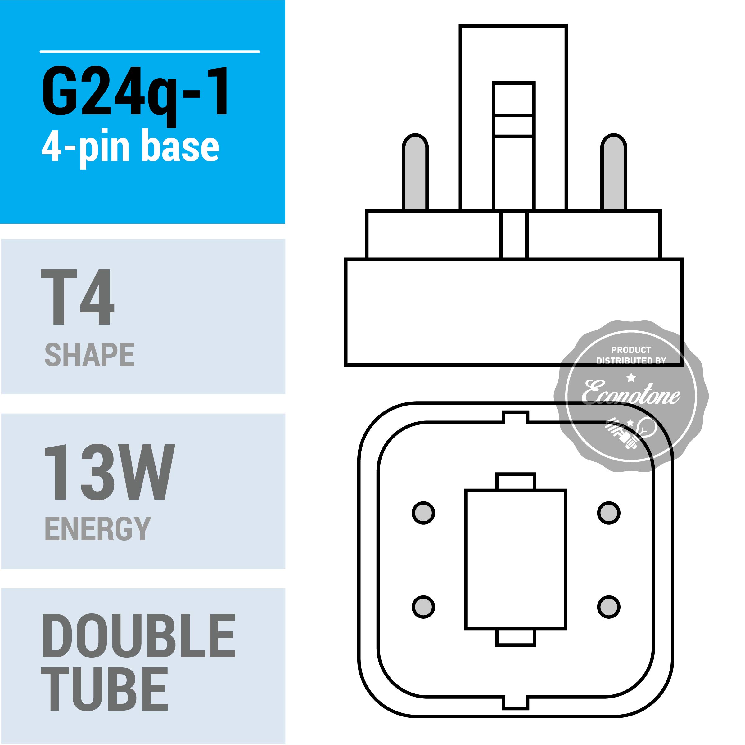 KOR - 13 Watt Double Tube - G24Q-1 (4 Pin) Base, 2700K Warm White - CFL Light Bulb. Replaces Sylvania 20682 CF13DD/E/827 and GE 97594 F13DBX/827/ECO4P - 4 Pack (Warm White)