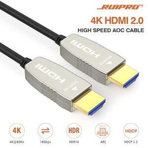 RUIPRO 4K HDMI Fiber Optic Cable 50 Feet 18Gbps 4K@60Hz ARC HDR10 Ultra Slim Flexible HDMI 2.0b Cable