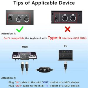 Superwang USB IN-OUT MIDI Cable Converter PC to Music Keyboard Adapter Cord for Home Music Studio