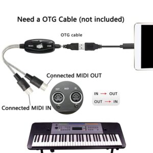 Superwang USB IN-OUT MIDI Cable Converter PC to Music Keyboard Adapter Cord for Home Music Studio