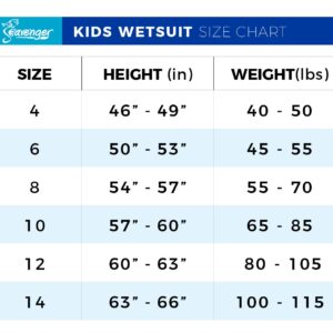 Seavenger Scout 3mm Neoprene Child Wetsuit (Ocean Blue, 4)