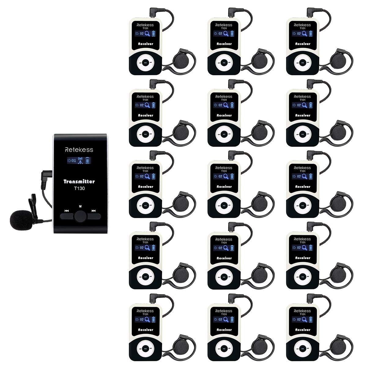 Retekess T130 Tour Guide System, Wireless Tour Guide Headsets, Easy to Set Up, Rechargeable Battery, Translation Devices for Tour, Church (Case of 1 Transmitter 15 Receivers)