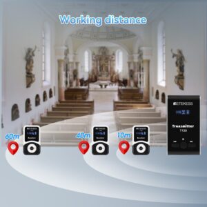 Retekess T130 Tour Guide System, Wireless Tour Guide Headsets, Easy to Set Up, Rechargeable Battery, Translation Devices for Tour, Church (Case of 1 Transmitter 15 Receivers)