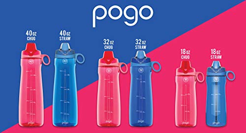 Pogo BPA-Free Plastic Water Bottle with Chug Lid, 32 Oz, Quetzal Teal