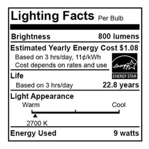 (Pack of 5) Bulbrite 774100, LED9A19/927/J/D, 9W LED A19 DIMMABLE ENCLOSED JA8 2700K E26 120V, LED Light Bulb