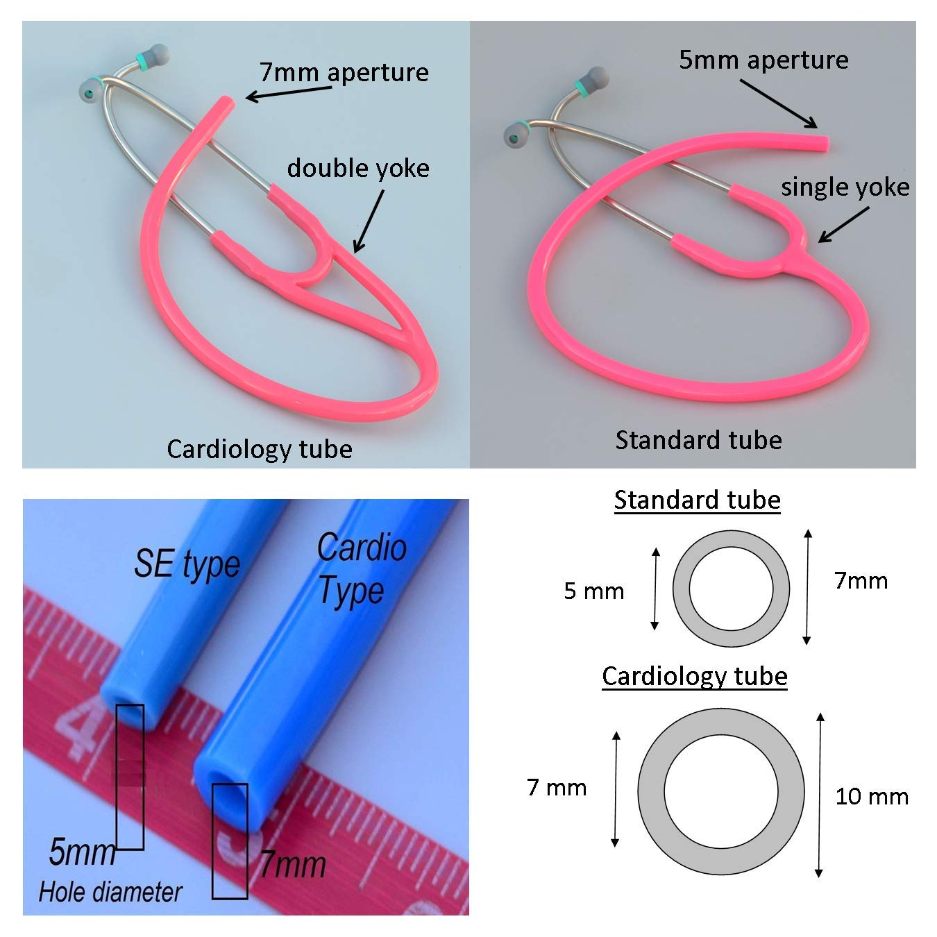 Compatible Replacement Tube by CardioTubes fits Littmann(r) Classic II SE(r) standard Stethoscopes - 5mm GREEN TUBING