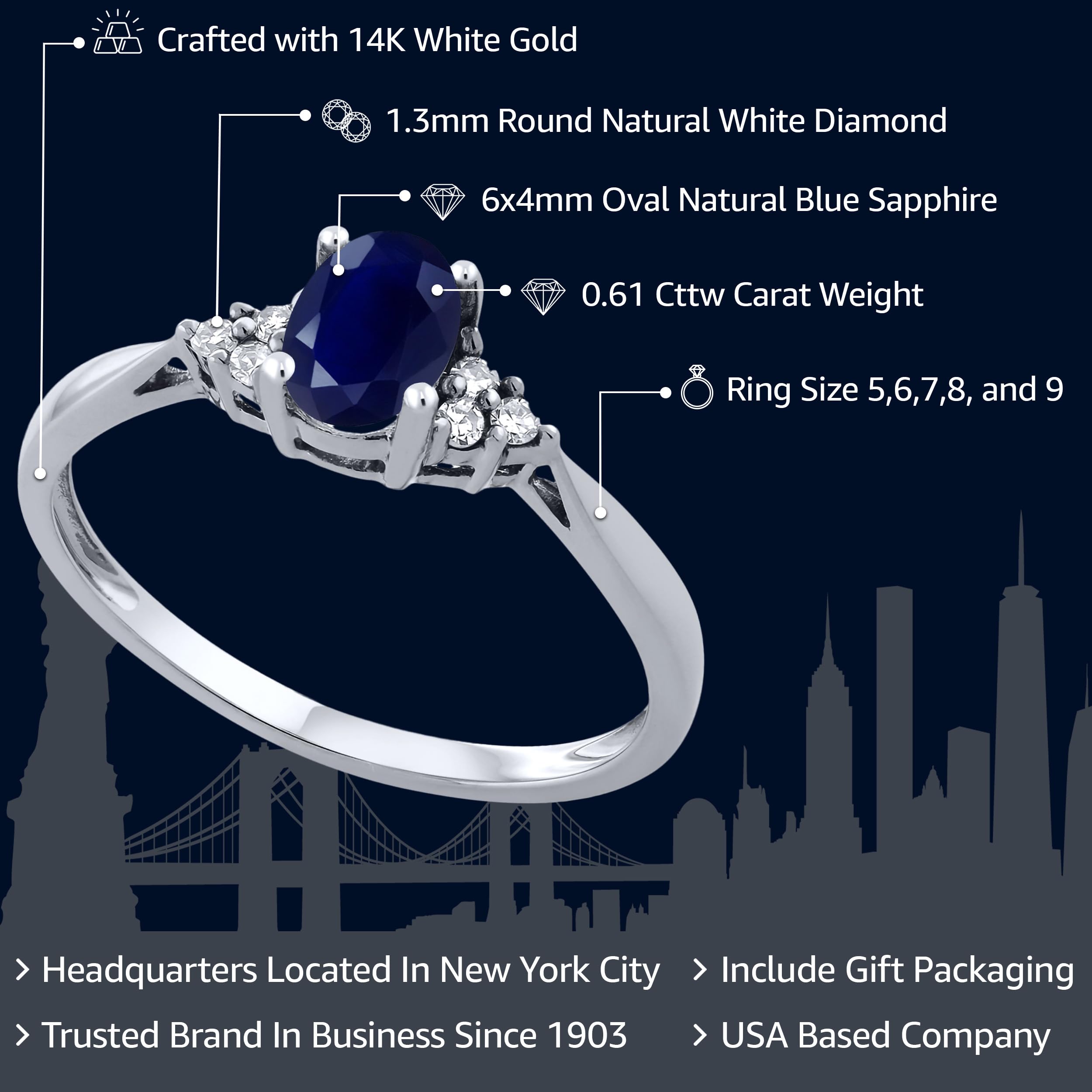 Gem Stone King 14K White Gold Blue Sapphire and White Diamond Engagement Ring For Women | 0.61 Cttw | Wedding Anniversary Promise Ring For Women | Available 5,6,7,8,9 (Size 5)