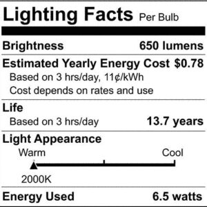 (Pack of 6) Satco S9579, 6.5/ST19/AMB/LED/E26/23K/120V, LED Light Bulb6