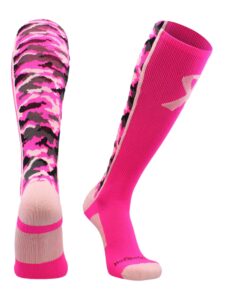 madsportsstuff pink ribbon awareness camo otc socks (neon pink/pale pink, x-large)